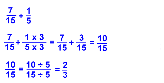 Kids Math Adding And Subtracting Fractions