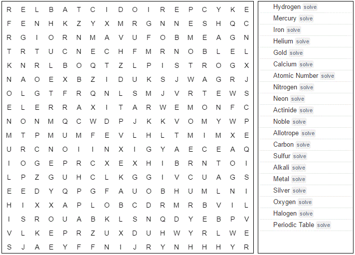 Word Search Chemistry Elements Printable Version